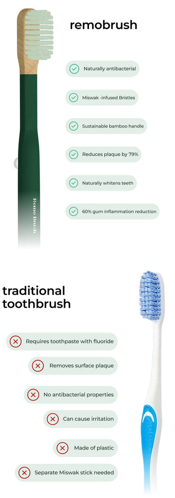Remo Brush
